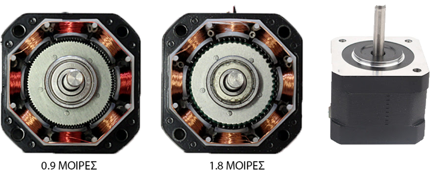 Τι είναι Βηματικός Κινητήρας; (Stepper Motor) | FuseLab | 3D Printers ...